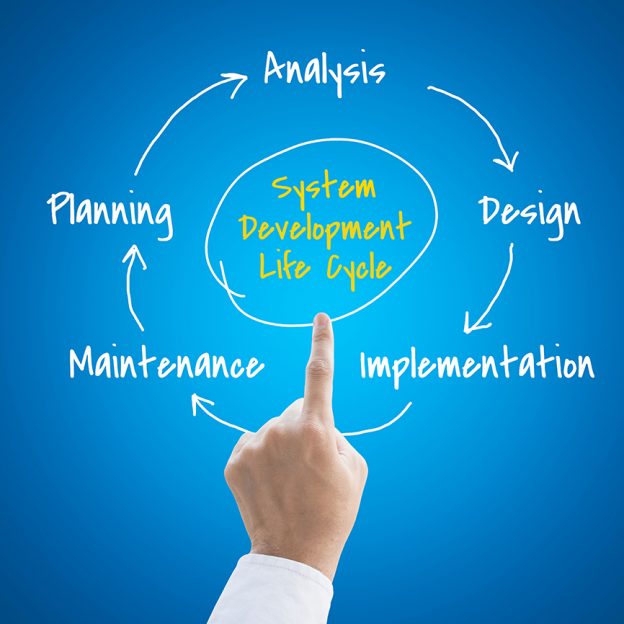 Developing a sUAS Operations - SUAS PRO